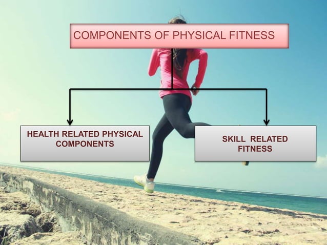 Components Physical Fitness | PPTX | Fitness and Exercise | Healthy Living