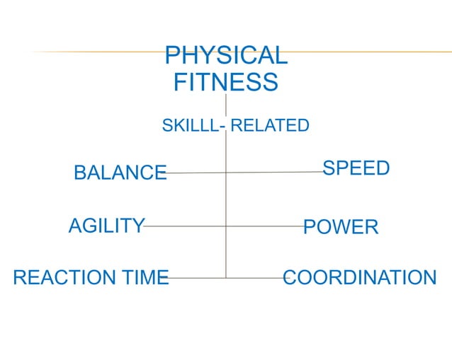 PHYSICAL FITNESS POWERPOINT.pptx