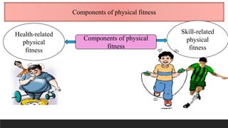 Assessment of physical fitness pptx | PPTX