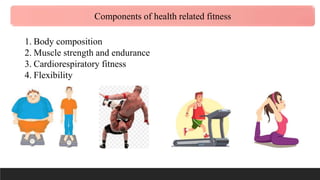 Assessment of physical fitness pptx | PPTX