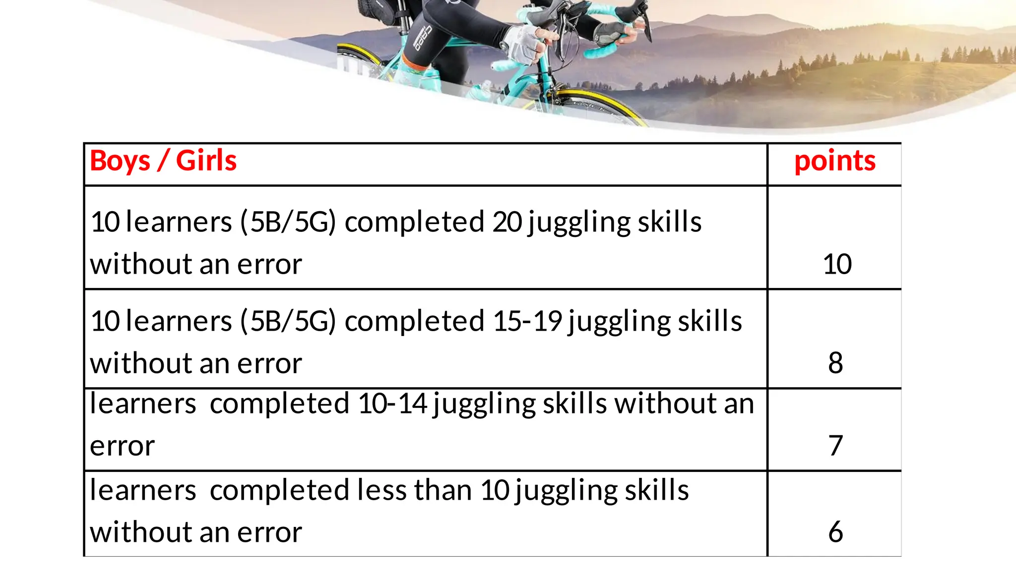 PHYSICAL FITNESS and its components (skills) | PPTX