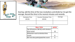 PHYSICAL FITNESS and its components (skills) | PPTX