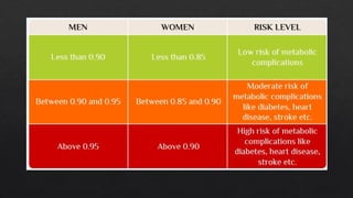 Physical Fitness Test Battery Topic.pptx