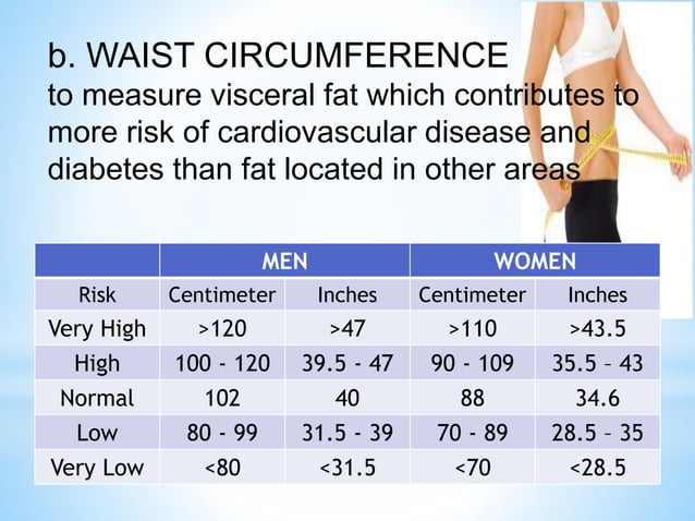 Physical Fitness Test Lecture