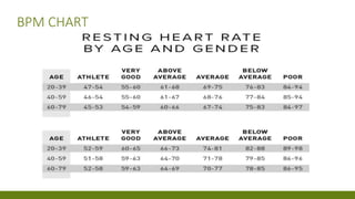 Physical Fitness Tests Group 1.pptx