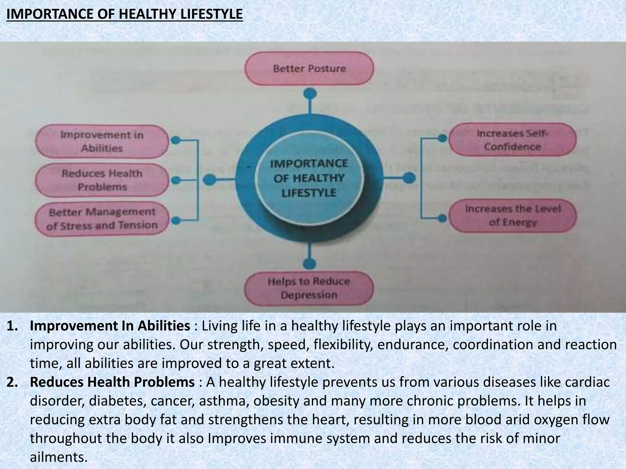 Physical fitness, wellness and lifestyle physical education Class XI ...