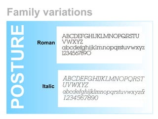 Physical form of type | PPT