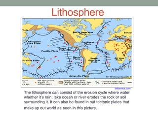 Physical Geography | PPT