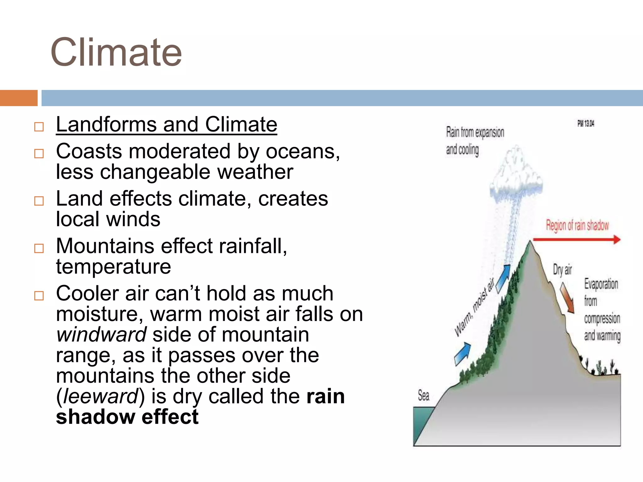 Physical geography | PPTX