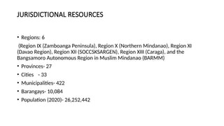 Physical Geography. Resources of Mindanao | PPTX