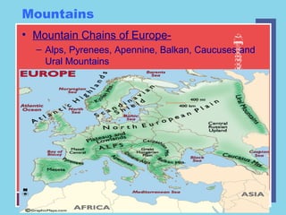Physical geography of europe | PPT