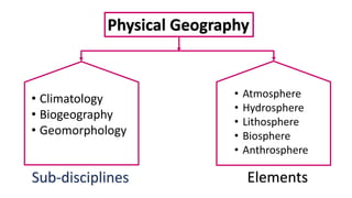 Physical geography related to environment | POTX
