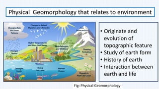 Physical geography related to environment | POTX