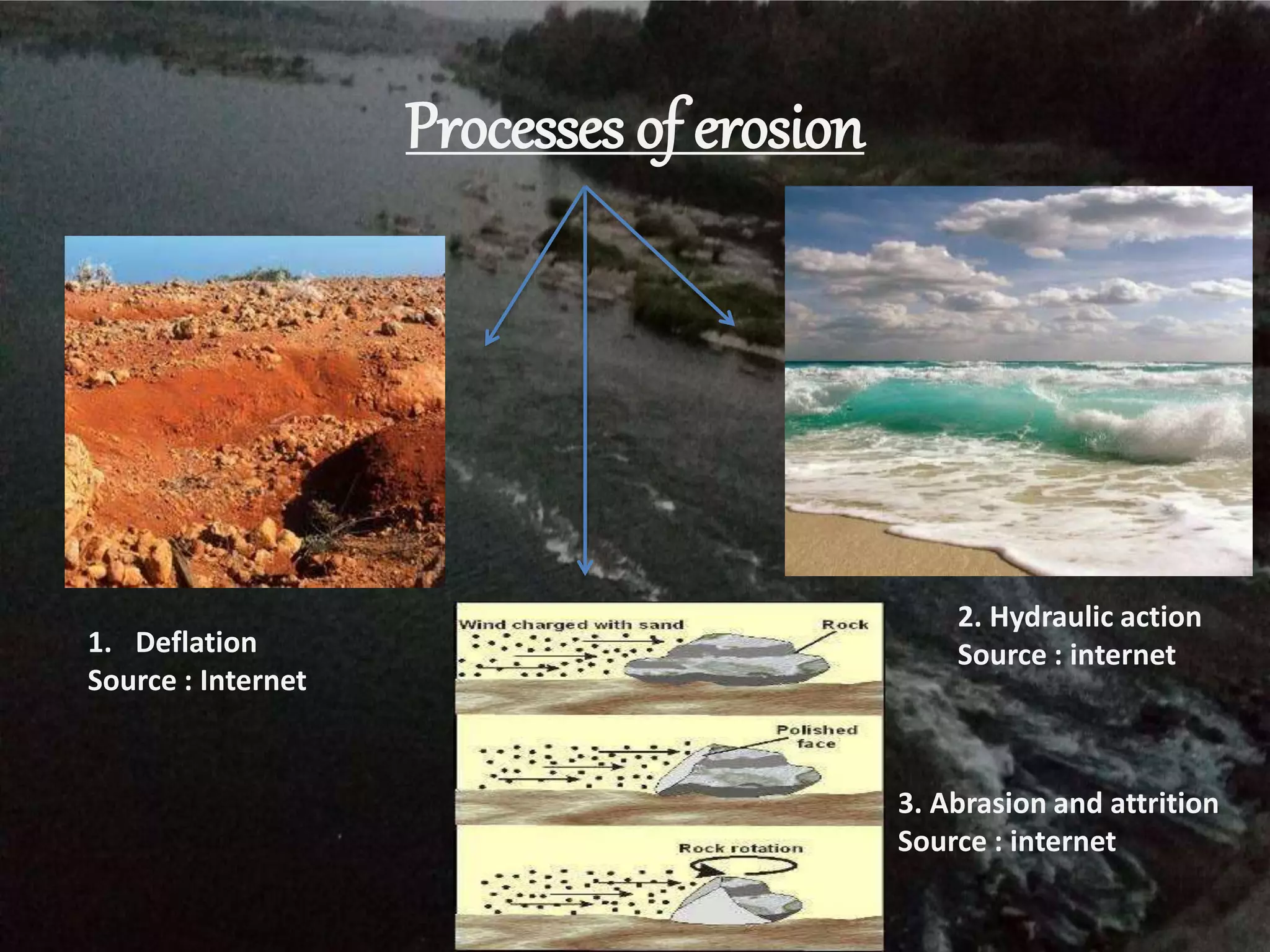 Physical geology | PPTX