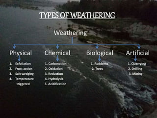Physical geology copy | PPTX