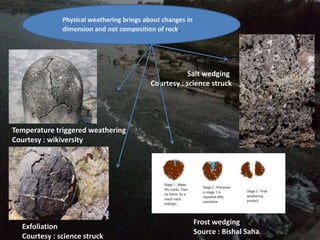 Physical geology copy | PPTX