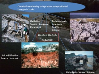 Physical geology copy | PPTX