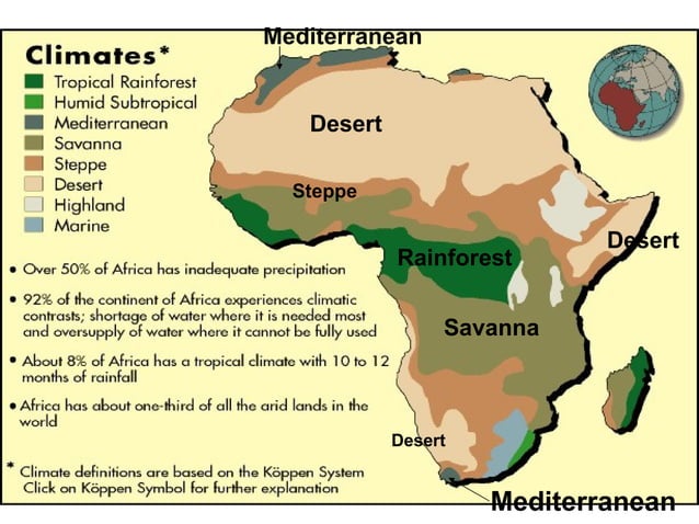 Physical geo of africa | PPT