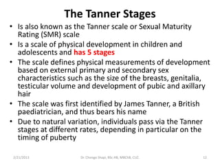 Physical Growth and Development.pdf