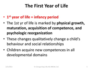 Physical Growth and Development.pdf