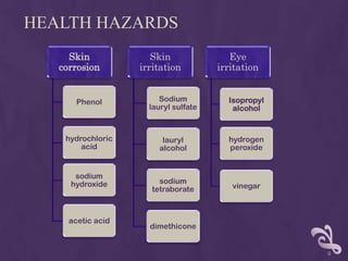 Physical & health hazards | PPTX