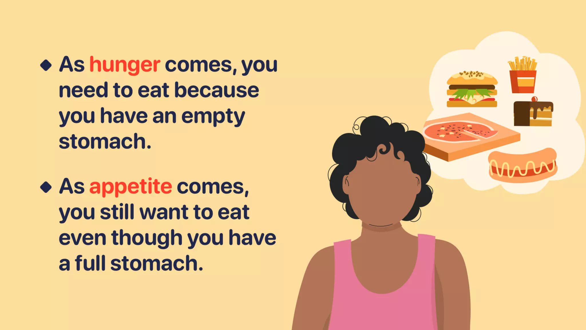 Physical hunger vs emotional hunger | PPT