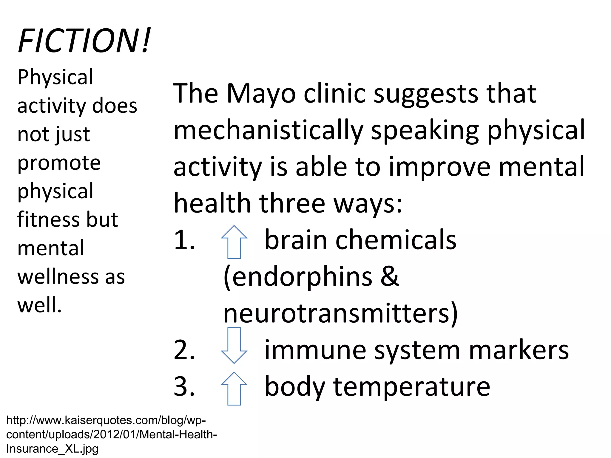 Physical Inactivity: Summary of the Evidence | PPTX