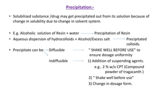 Physical incompatibilities and chemical incompatibilities | PPTX