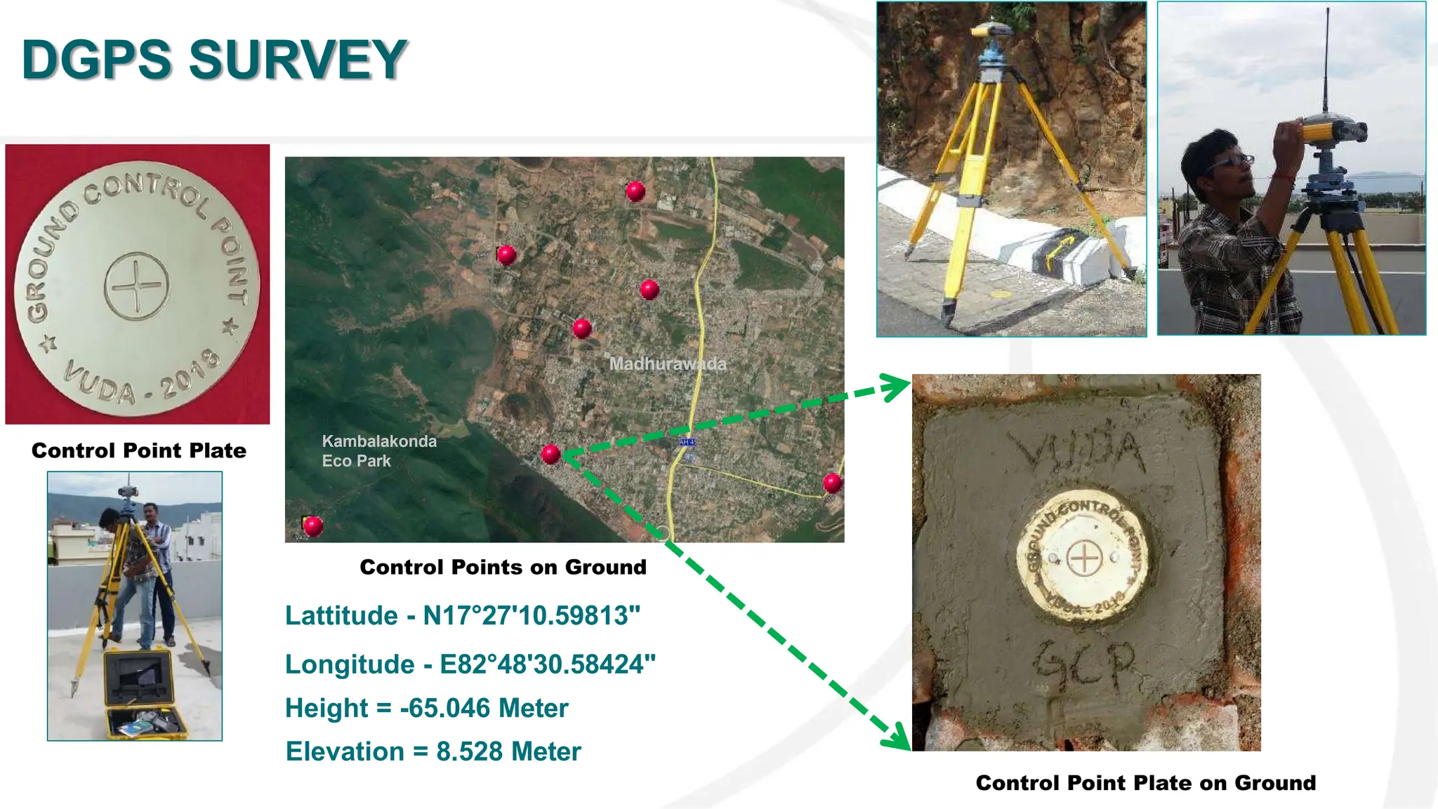 physical infrastructure dev..pptx of urban planning | PPTX