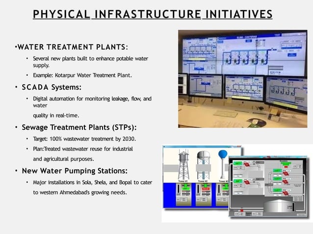 physical infrastructure of ahmedabad.pptx