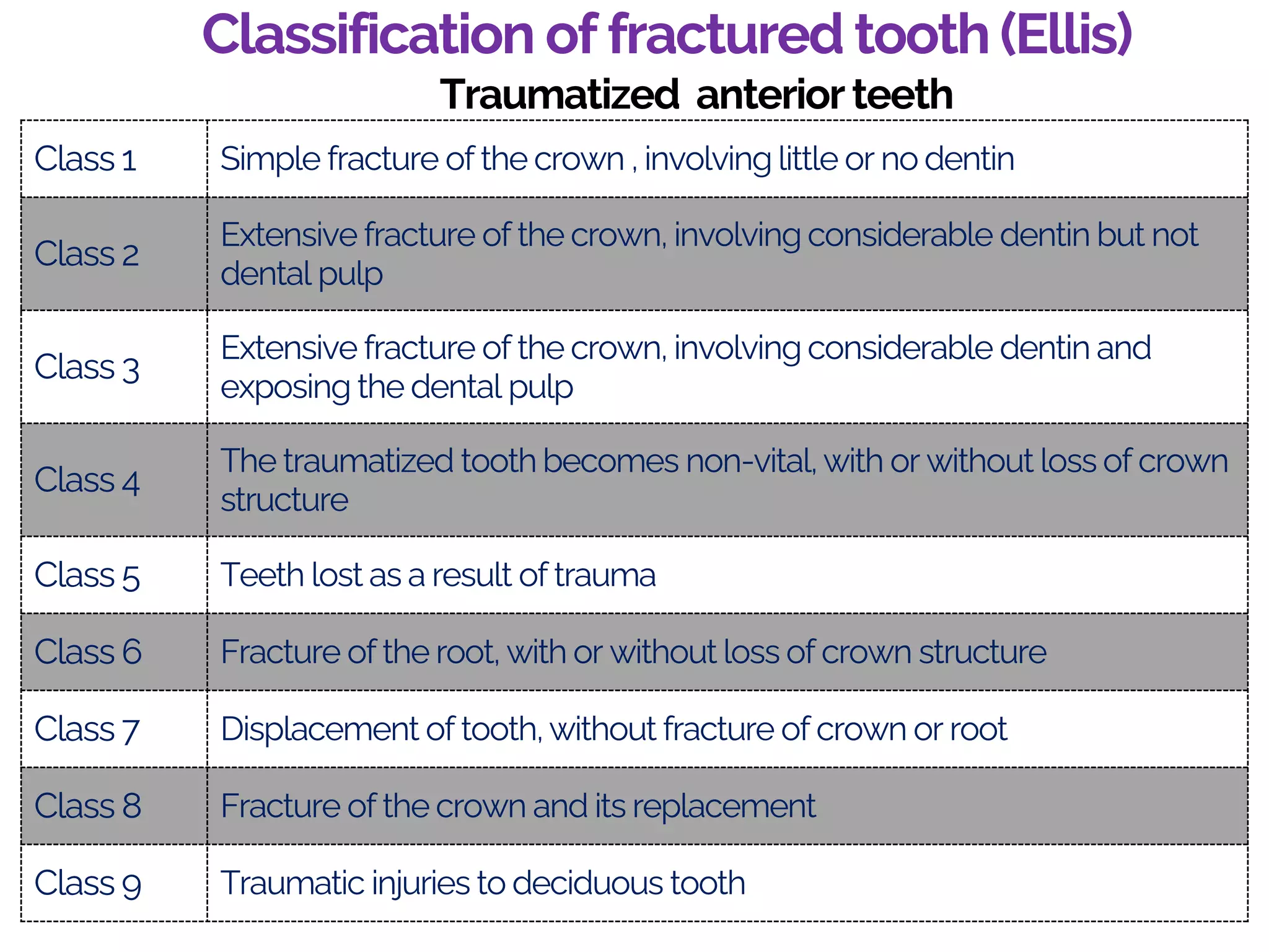 Physical injuries of oral cavity.pptx