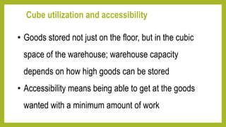 Physical inventory & warehouse layout planning | PPTX