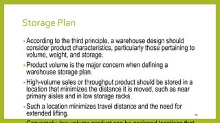 Physical inventory & warehouse layout planning | PPTX