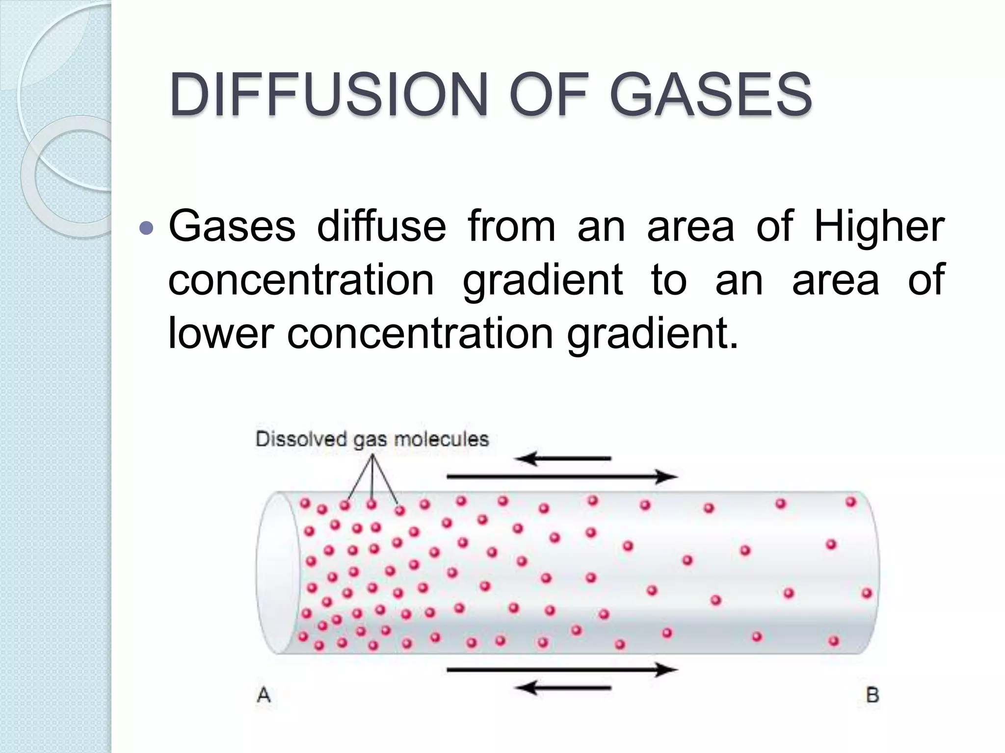 Physical laws related to gases (The Guyton and Hall physiology) | PPTX