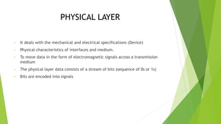 Physical layer | PPT