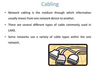 Physical layer | PPT | Computer Networking | Computing