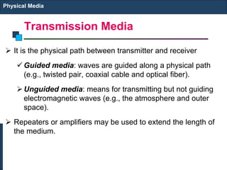 Physical Layer- Transmission Media.pdf