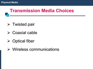 Physical Layer- Transmission Media.pdf
