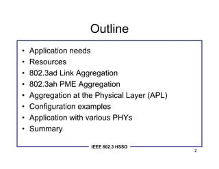Physical layer aggregation | PDF