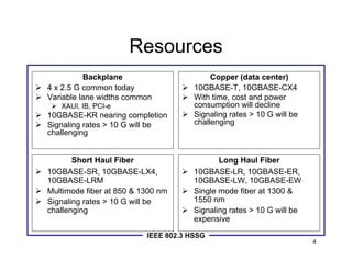 Physical layer aggregation | PDF