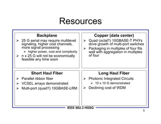 Physical layer aggregation | PDF