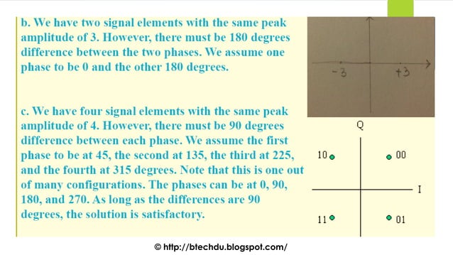 Physical Layer Questions | PDF | Digital Audio | Computer Software and ...