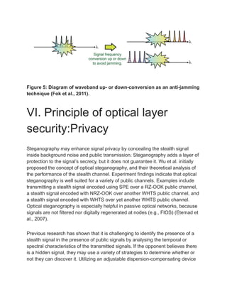 PHYSICAL LAYER SECURITY OF OPTICAL NETWORKS.pdf | Computer Networking | Computing