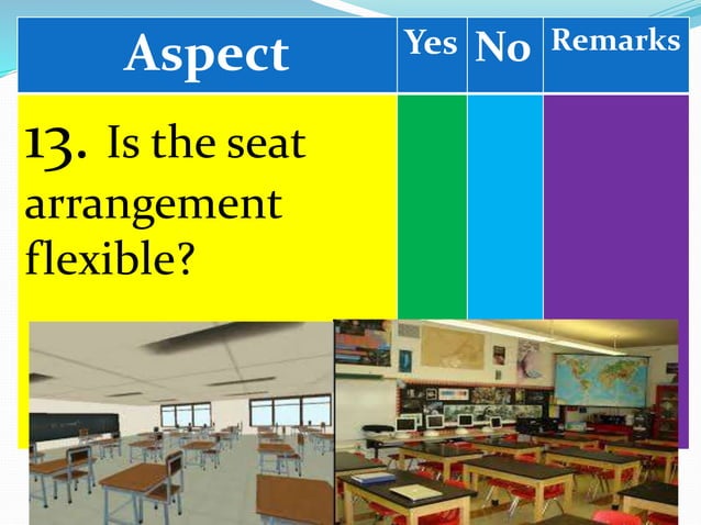 Physical Learning Environment | PPT