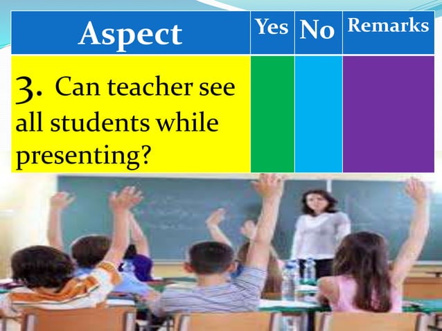 Physical Learning Environment | PPTX | Educational Assessment | Education