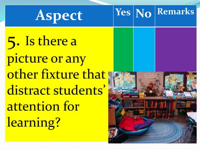 Physical Learning Environment | PPTX | Educational Assessment | Education