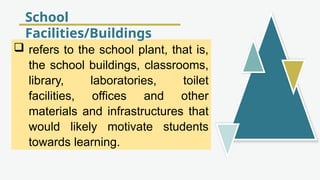 Physical Learning Environment powerpoint.pptx