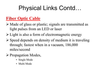 Physical Mediums | PPSX