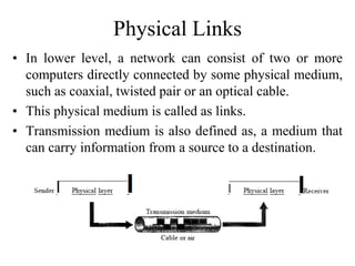 Physical Mediums | PPT