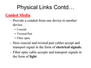 Physical Mediums | PPSX